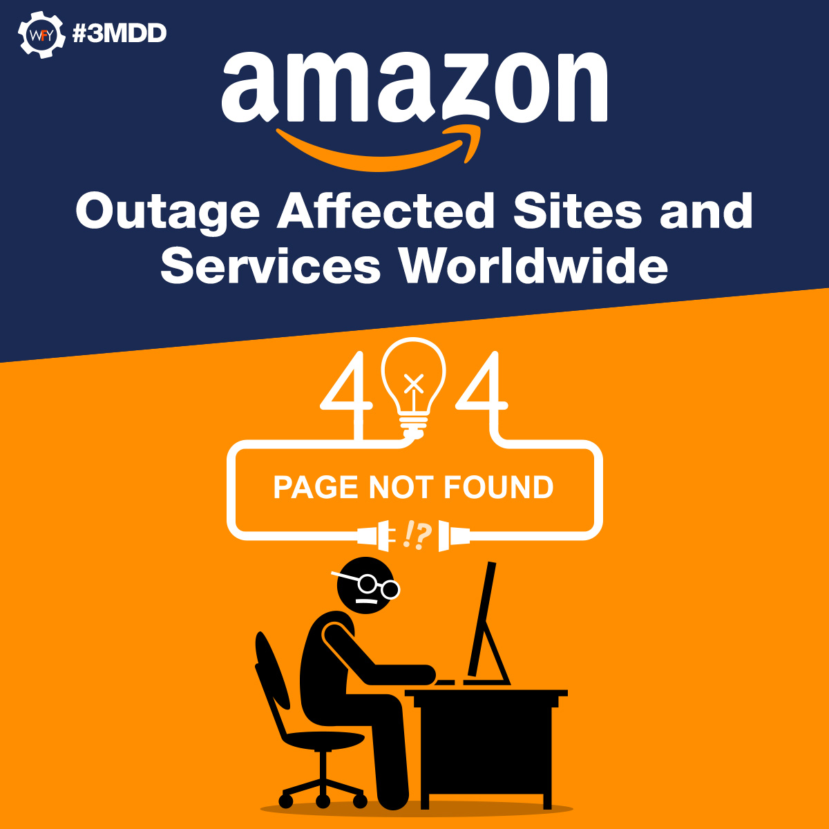 Amazon Outage Affected Sites and Services Worldwide